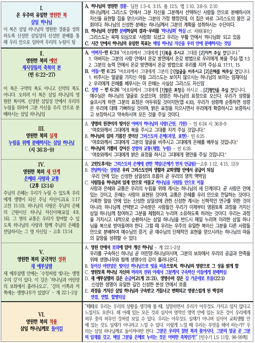 성경진리사역원(BTMK) | [2022 추수 감사절] - M1 삼일 하나님의 신성한 경륜을 성취하도록 신성한 삼일성의 신성한 분배를 통해 우리 안으로 임하는 삼일 하나님의 ...